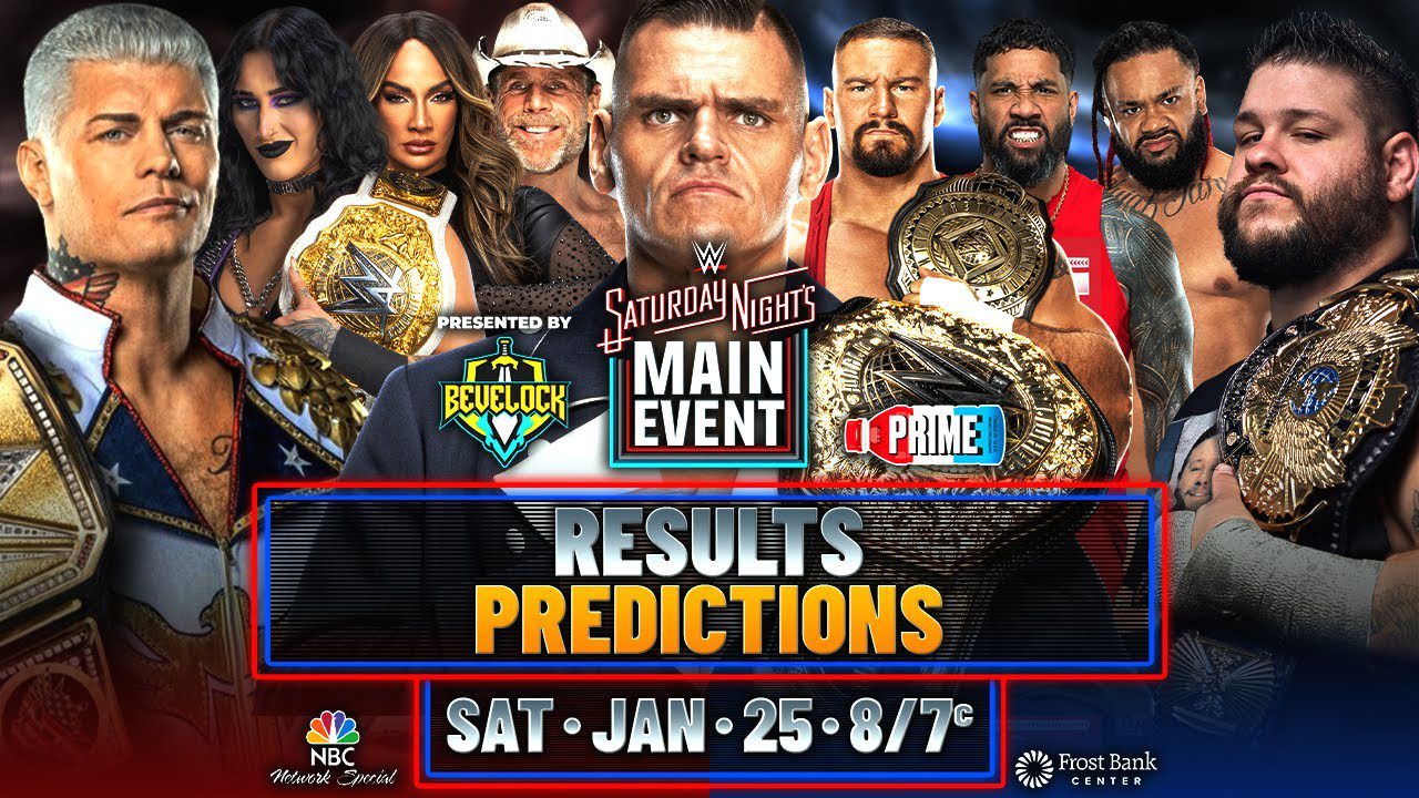 Calendario de Eventos WWE 2025: Fechas y Lugares Imperdibles ...